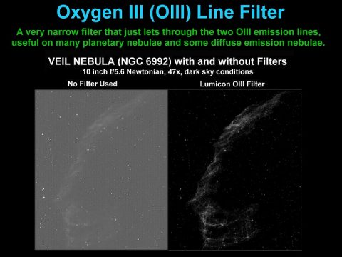 Useful Filters For Viewing Deep-Sky Objects | The Prairie Astronomy Club